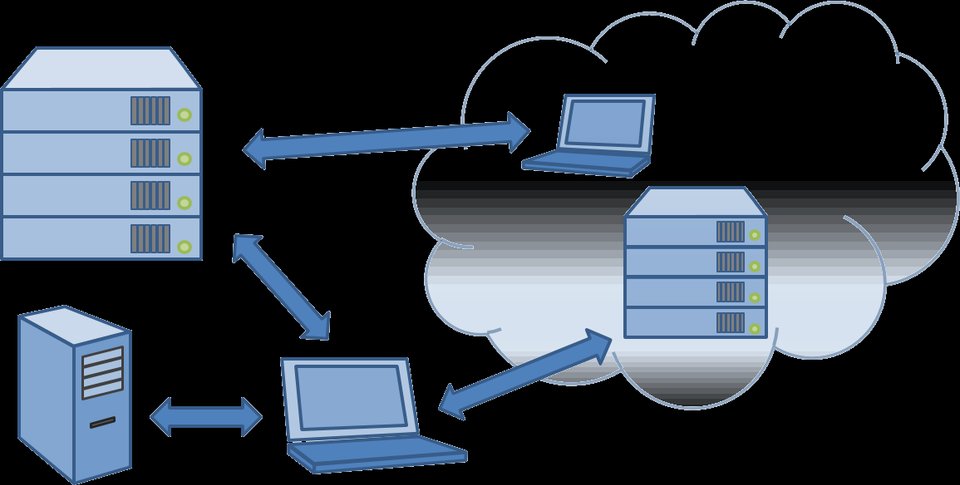 Power of the server in your client | Life Beyond Fife | Life Beyond Fife