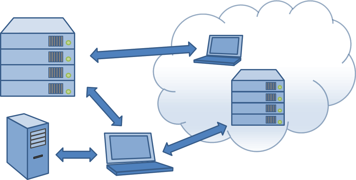 Power of the server in your client | Life Beyond Fife | Life Beyond Fife